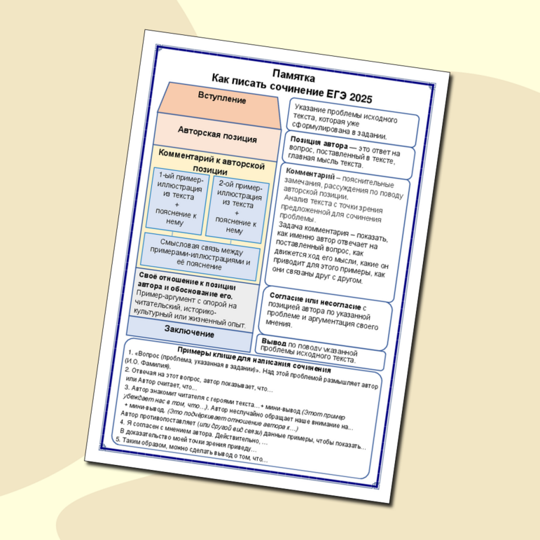 Шаблон сочинения в формате ЕГЭ к новой демоверсии 2025 года