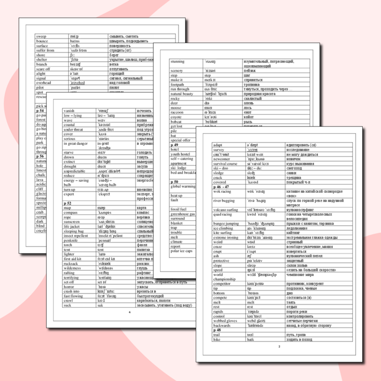 Лексический материал к учебнику Starlight 7. Module 3. Essential Vocabulary