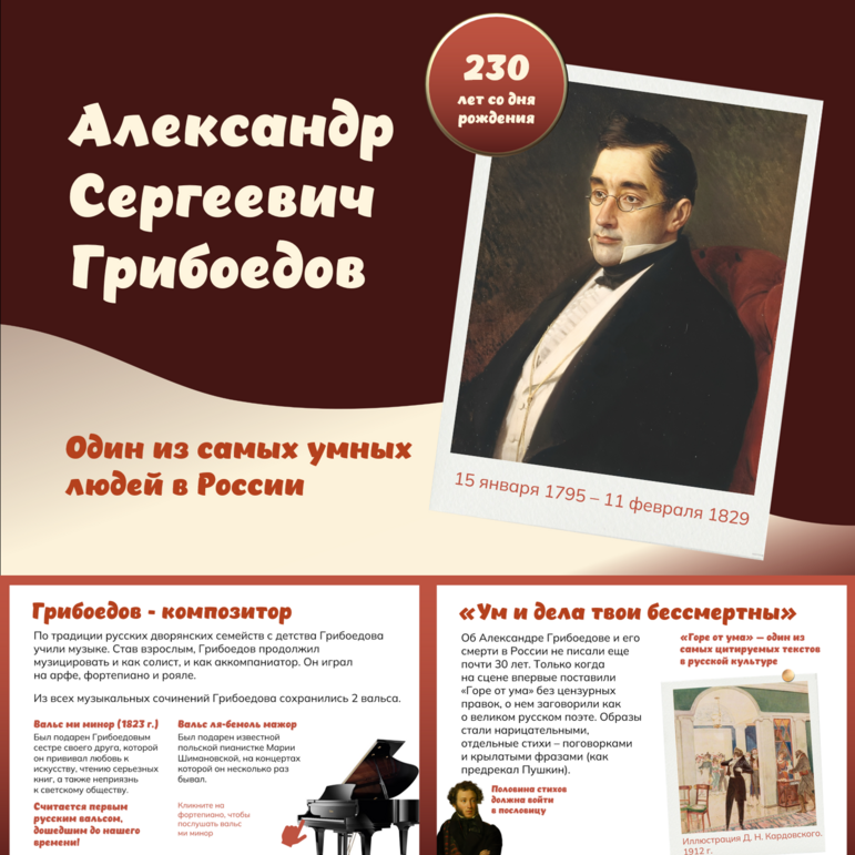 Презентация и рабочий лист "15 января - 230 лет со дня рождения А.С. Грибоедова (1795–1829 ...
