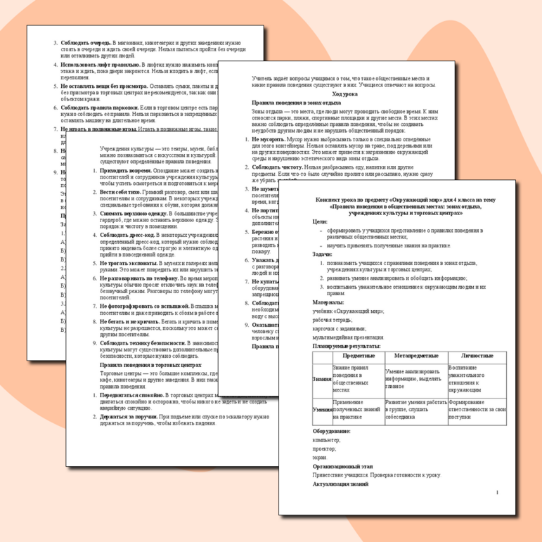 Конспект урока по предмету «Окружающий мир для 4 класса на тему «Правила поведения в