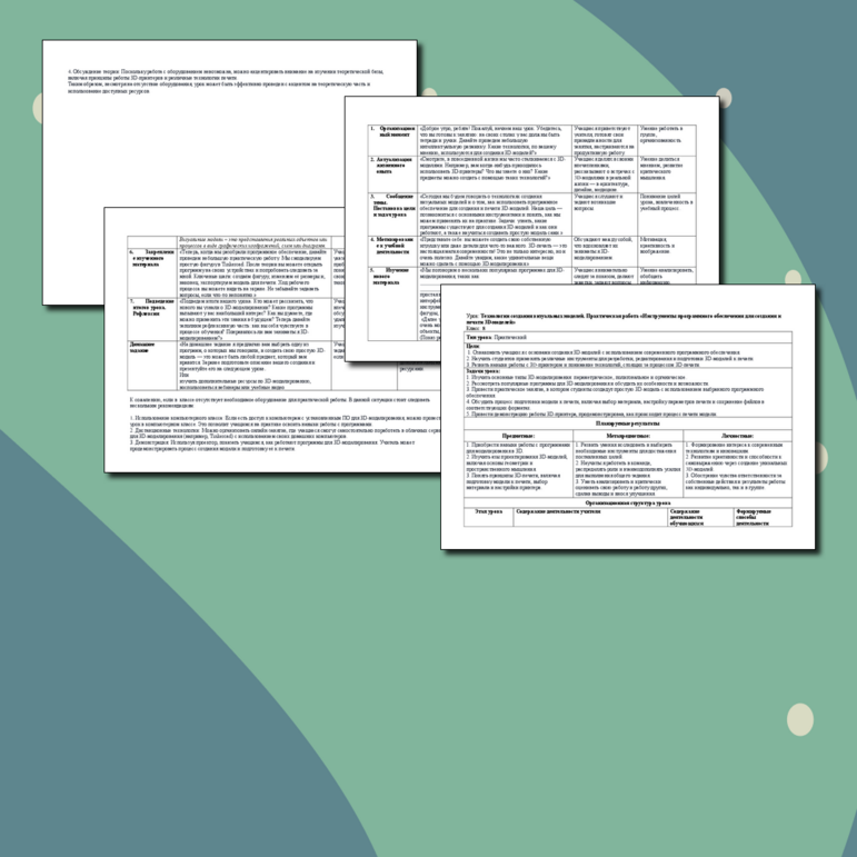 Технологическая карта урока по предмету труд технология на тему Технологии создания