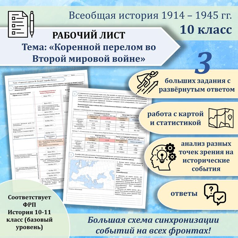 Рабочий лист «Коренной перелом во Второй мировой войне»/ Всеобщая история. 1914—1945 годы ...