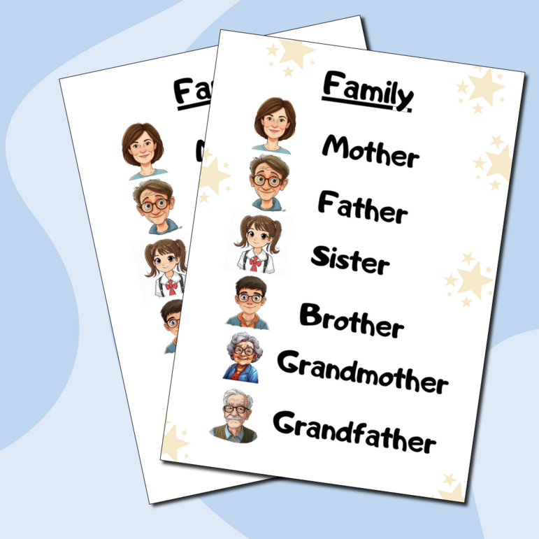 Плакат по английскому языку на тему "Family".