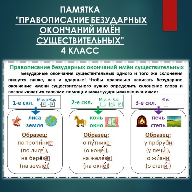 Памятка Правописание безударных окончаний имён существительных 4 класс