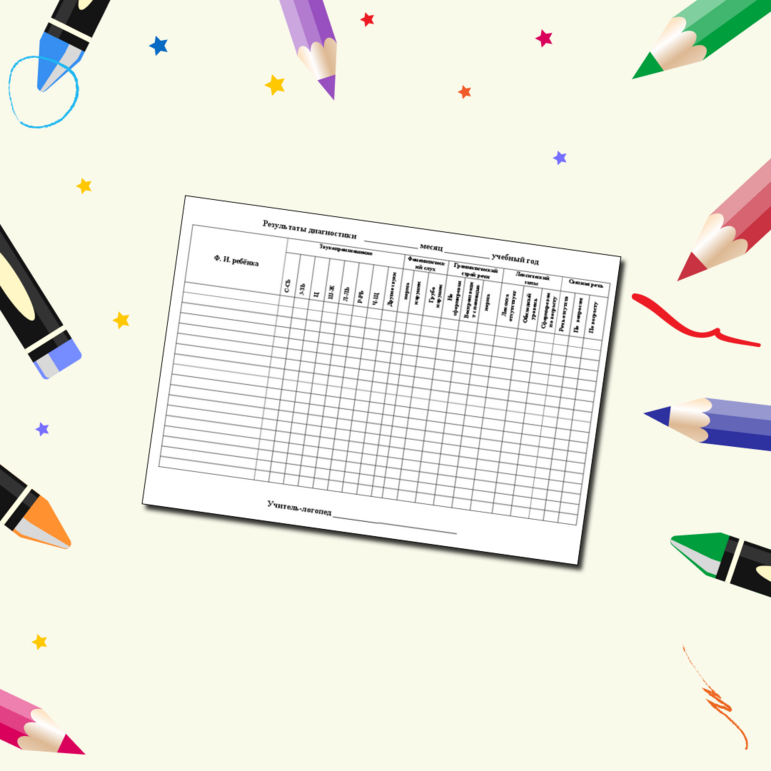 Шаблон "Таблица протокол для обследования устной речи учащихся"