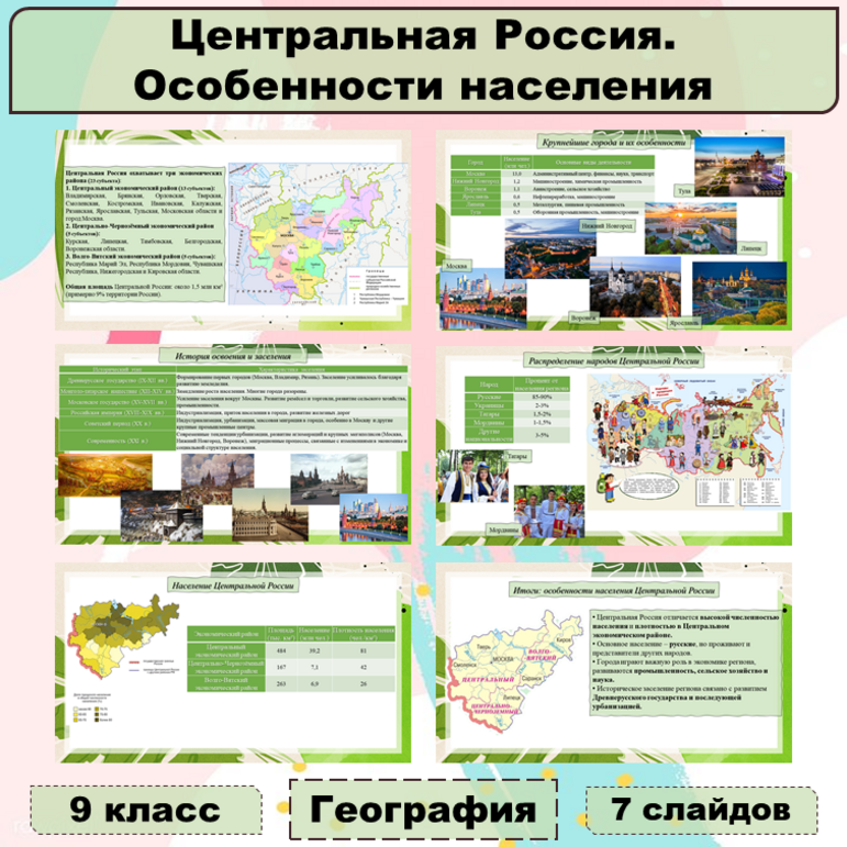 Презентация по географии на тему "Центральная Россия. Особенности ...