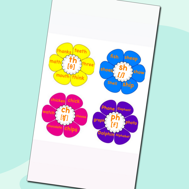 Spotlight 2. Самостоятельная работа "Буквосочетания sh, ch, ph, th"