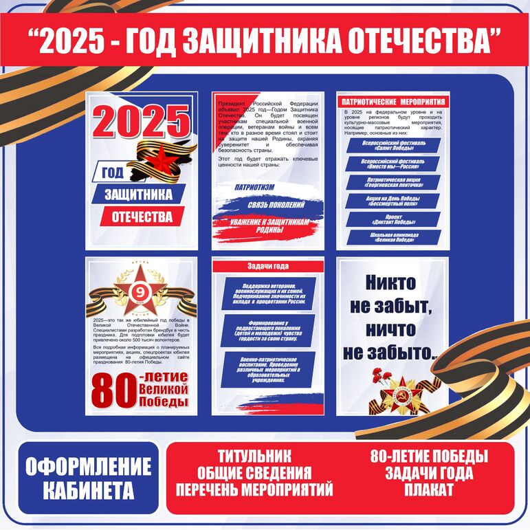 2025 Год Защитника отечества «Города герои Внеклассное мероприятие