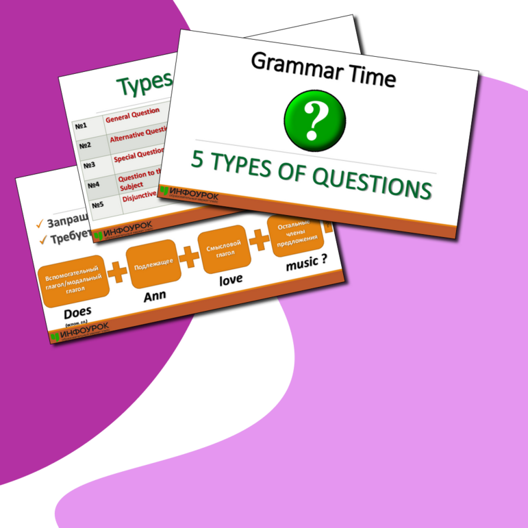Презентация "5 Types of Questions"