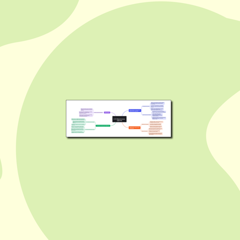 Интеллект-карта по теме: Вавилонское царство. История Древнего мира 5 ...