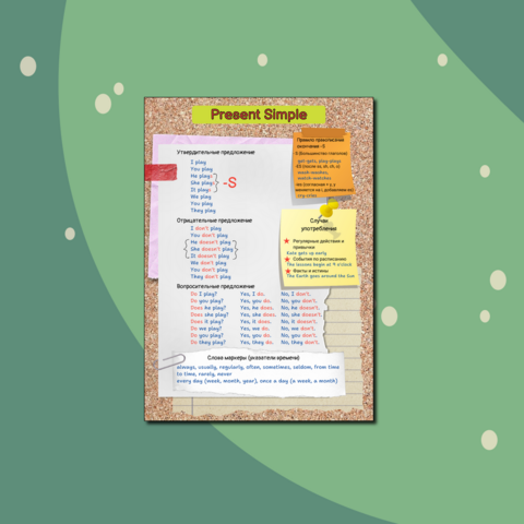 Памятка по Present Simple