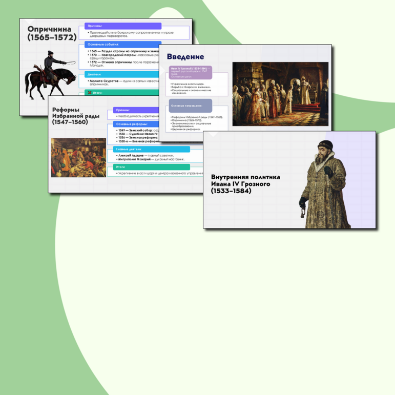 Презентация на тему: "Внутренняя политика Ивана IV Грозного (1533–1584)"