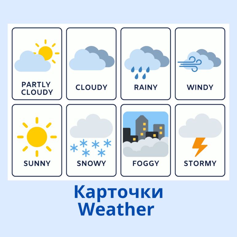 Карточки на английском языке (погода)