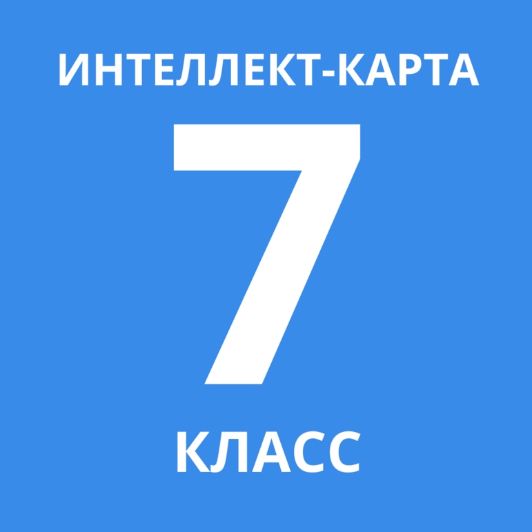 Интеллект-карта по теме: Международные отношения в конце XV—XVII в. История Нового времени ...