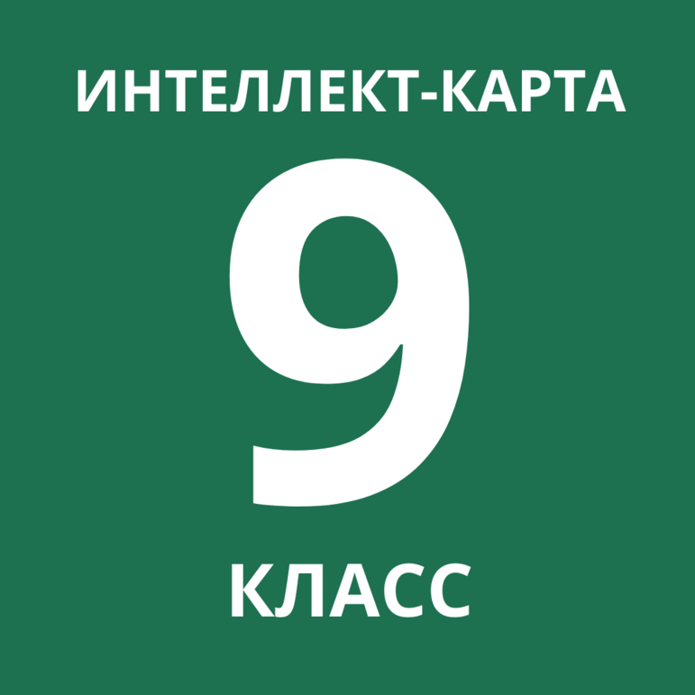 Интеллект-карта по теме: Экономическое развитие в XIX — начале XX в ...