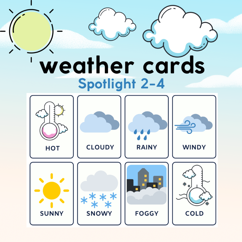 The weather cards. Карточки по теме «The weather» для начальной школы.