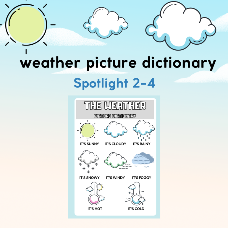 The Weather Picture Dictionary. Плакат на тему «Погода» для оформления ...