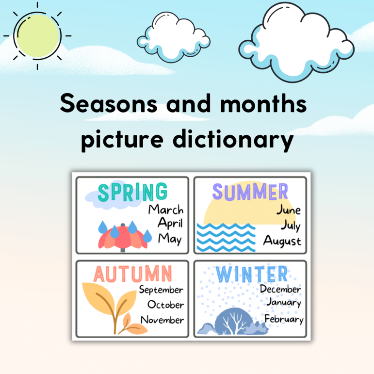 Seasons and months picture dictionary. Плакат для оформления класса по ...