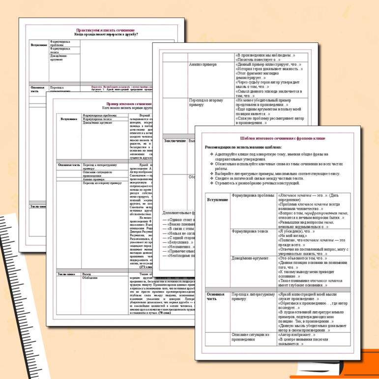 Итоговое сочинение (шаблон с фразами-клише, пример сочинения, 2 темы ...