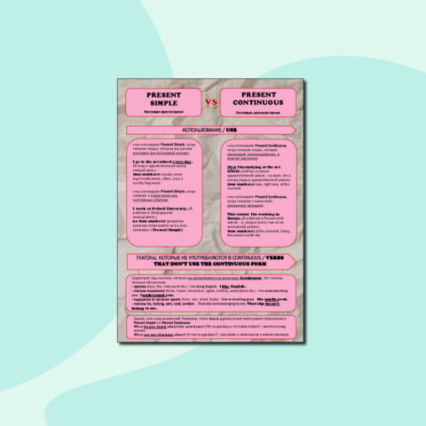 Презентация по английскому языку "Present Simple vs Present Continuous ...