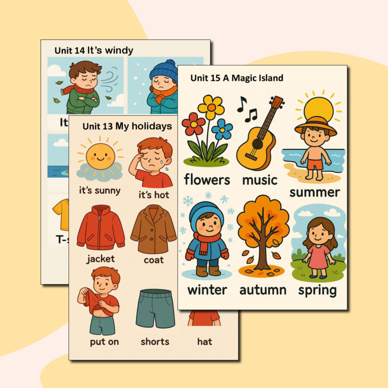 Наглядная лексика - плакаты по Spotlight 2 Module 5 Units 13-15