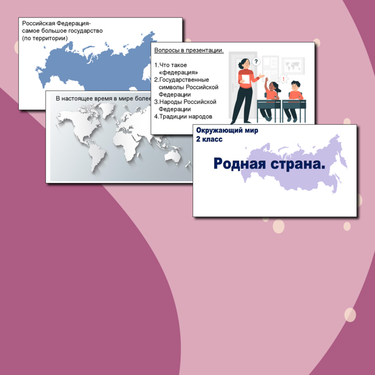 Окружающий мир 2 класс «Родная страна Презентация