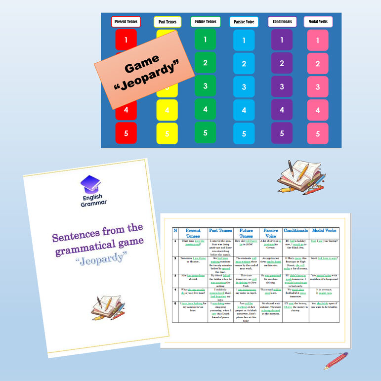 Грамматическая игра "Jeopardy" (Present Tenses, Past Tenses, Future ...