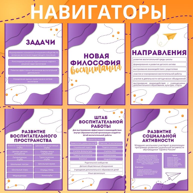 Стенд "Навигаторы". Информационные листы для оформления.