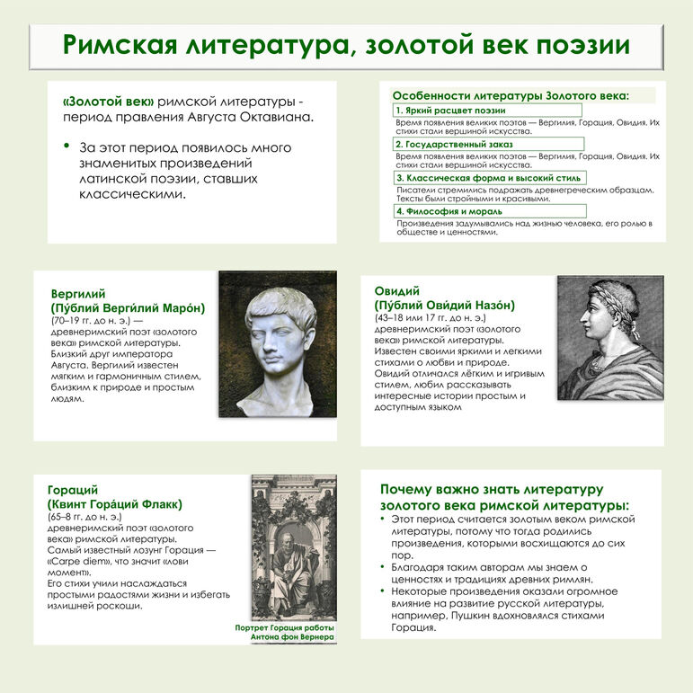 Презентация "Римская литература, золотой век поэзии"