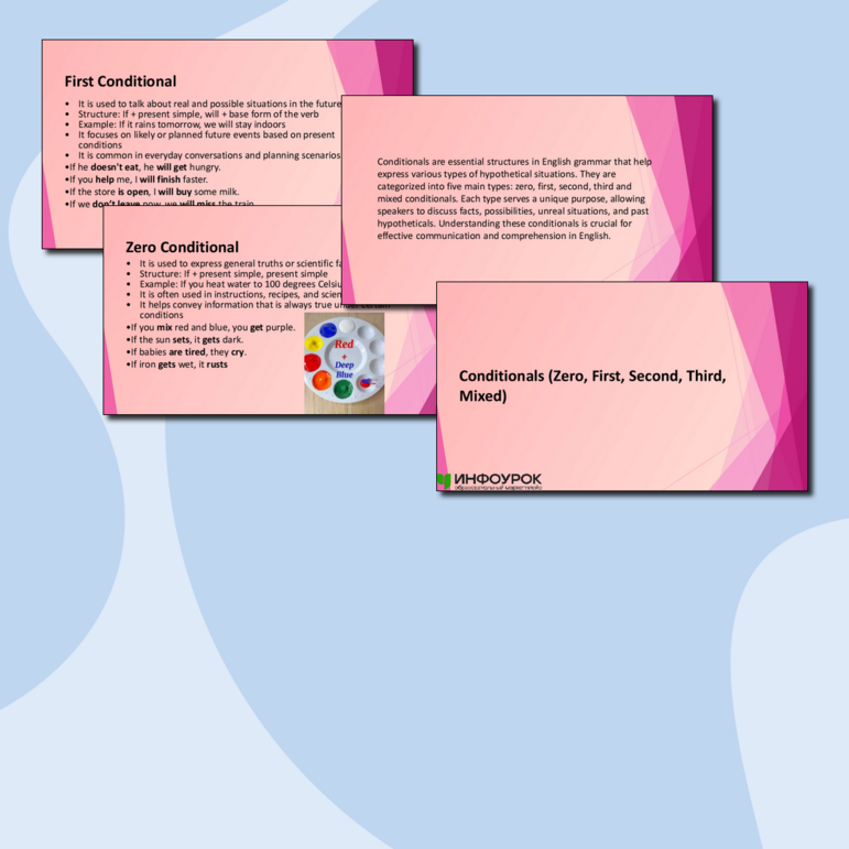 Презентация - Conditionals (Zero, First, Second, Third)
