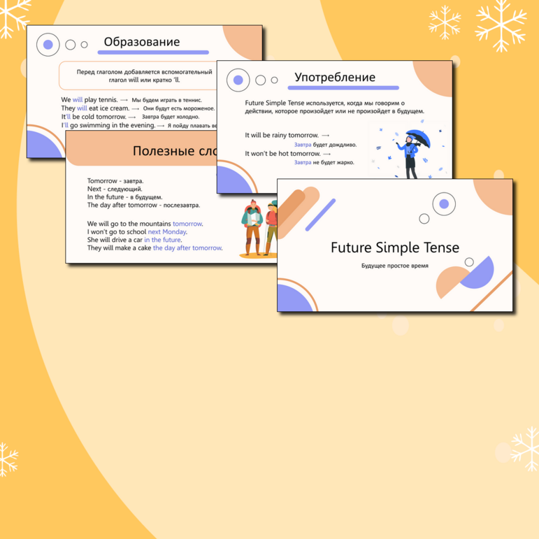Презентация «Future Simple Tense», 4 класс