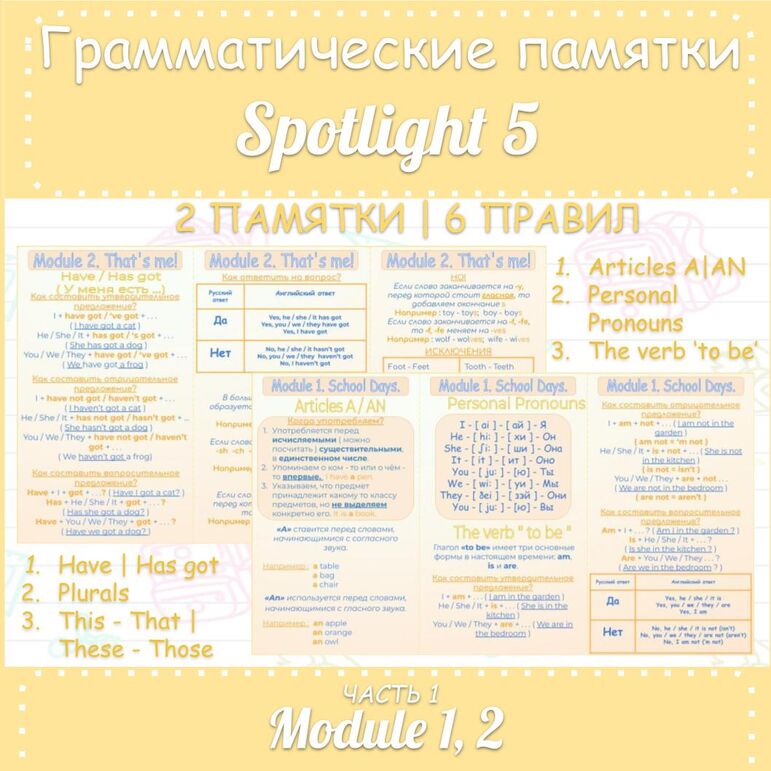 Грамматическая памятка| Spotlight 5 | Module 1-2