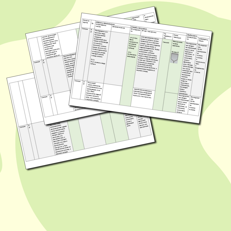 Таблица "Нарушения звукопроизношения сонорных звуков и их коррекция ...