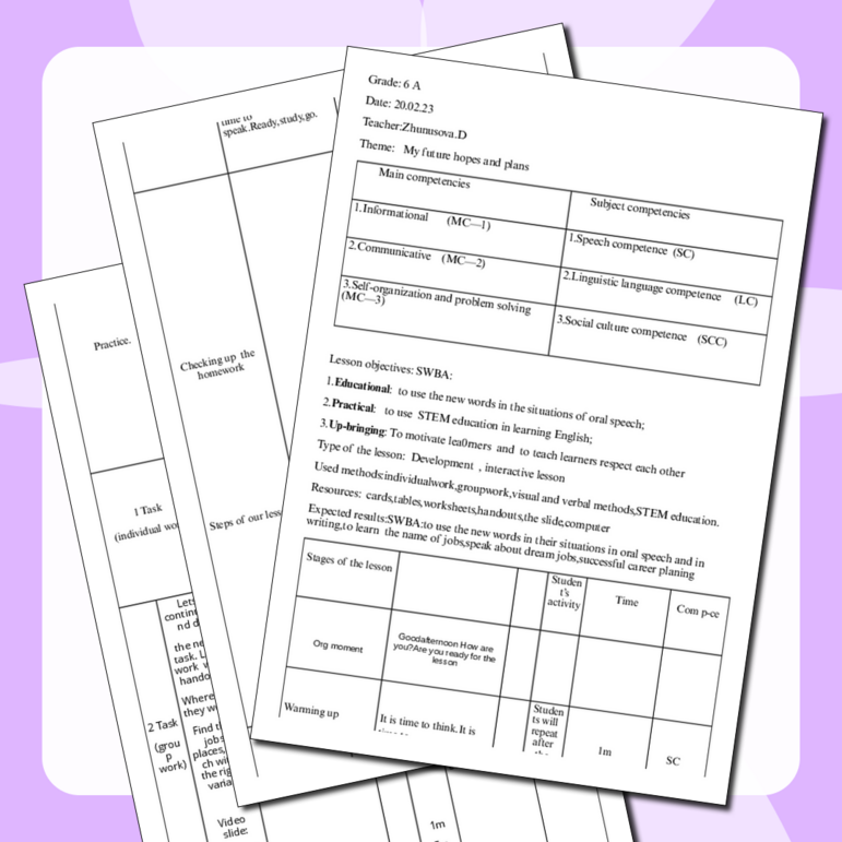 Lesson plan"My future hopes and plans": методические материалы на Инфоурок