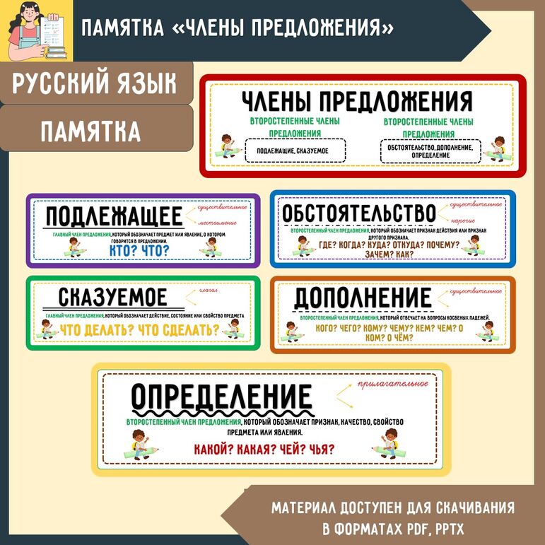 Члены предложения. Памятка "Члены предложения"