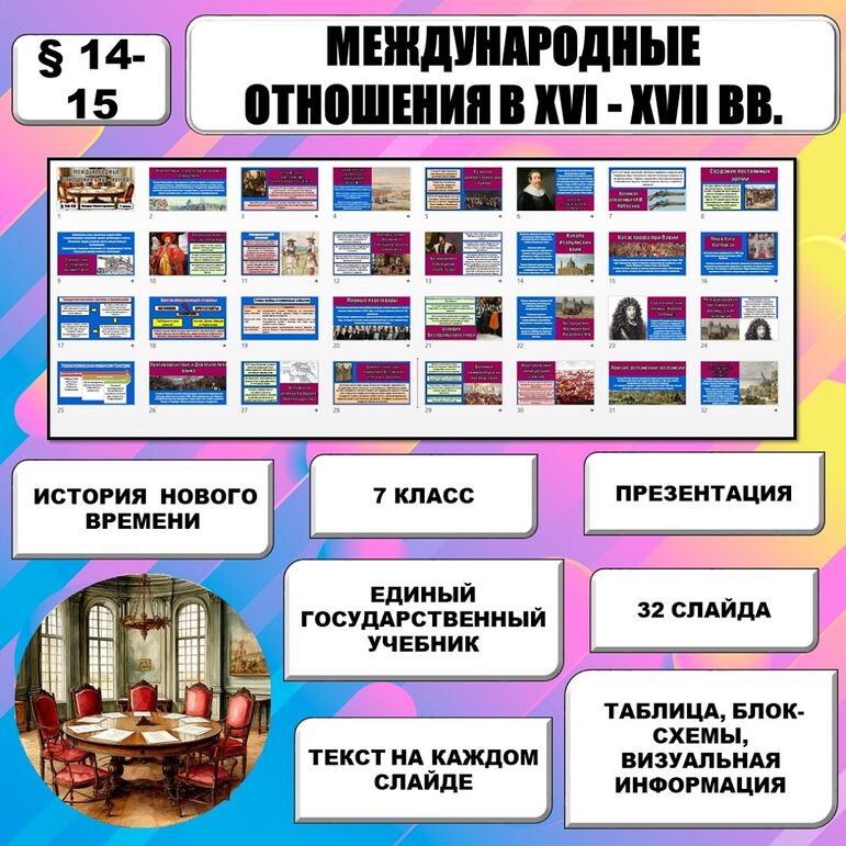 Презентация по истории Нового времени «Международные отношения в XVI—XVII вв.» (7 класс)