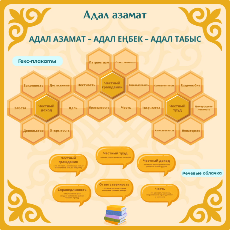 Оформление Адал Азамат