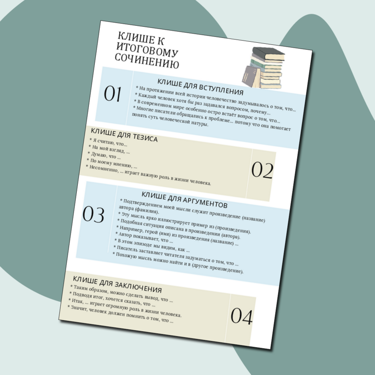Итоговое сочинение (шаблон с фразами-клише, пример сочинения, 2 темы ...