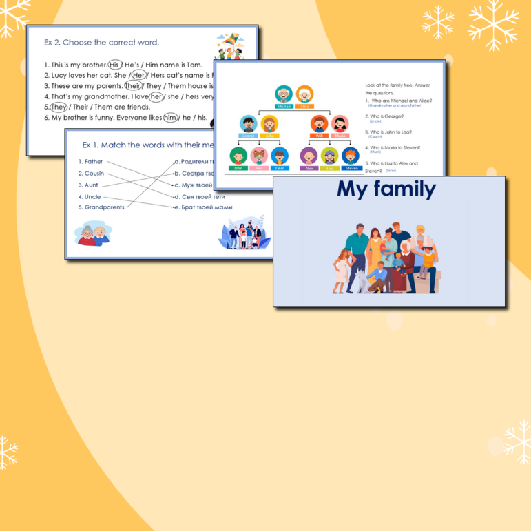 Презентация Spotlight 5. Module 4. 4a «My family»