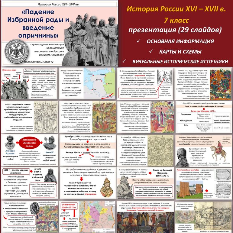 Презентация по истории «Падение Избранной рады и введение опричнины»/ История России XVI - XVII ...