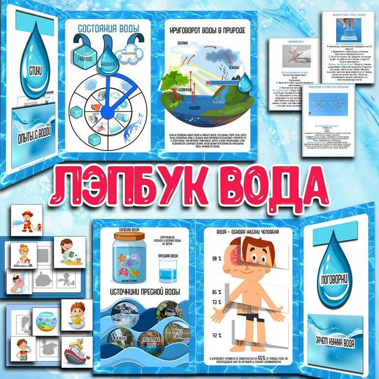 Лэпбук "Вода"