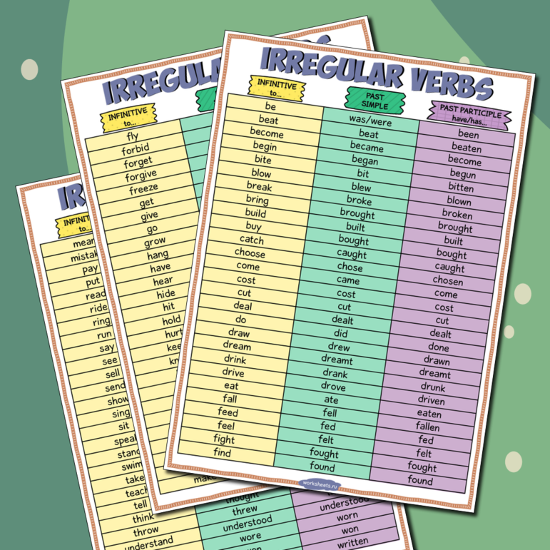 Irregular verbs - posters. Плакаты "Неправильные глаголы" Серия 3 листа