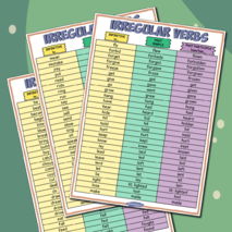 Irregular verbs - posters. Плакаты "Неправильные глаголы" Серия 3 листа