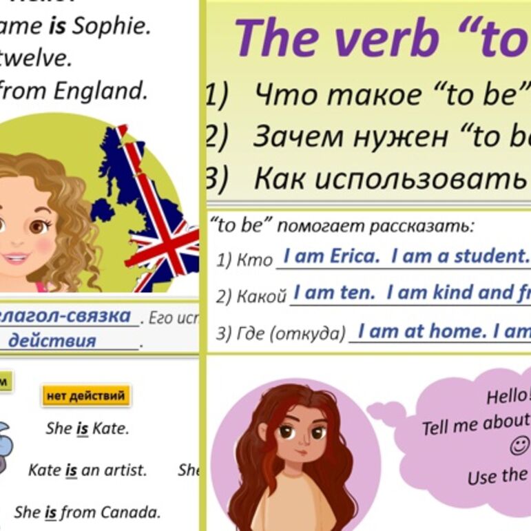 Презентация и видео "Глагол to be или зачем нужны слова am, is, are"