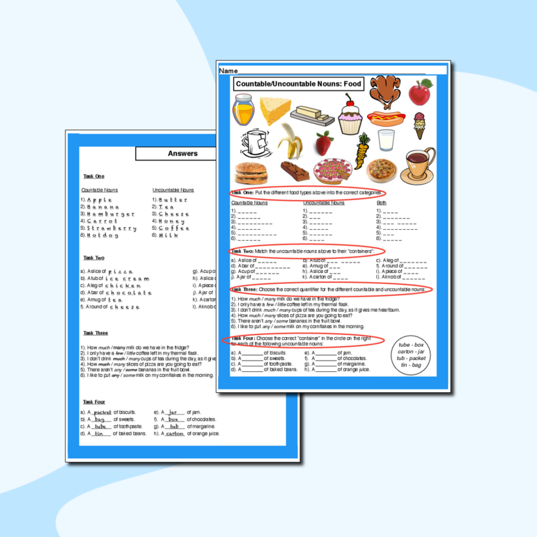 Countable and uncountable food таблица 60 фото - Raspinovki.com