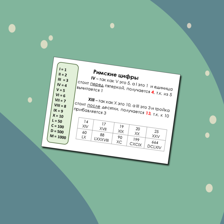 Памятка римские цифры. Римская система исчисления