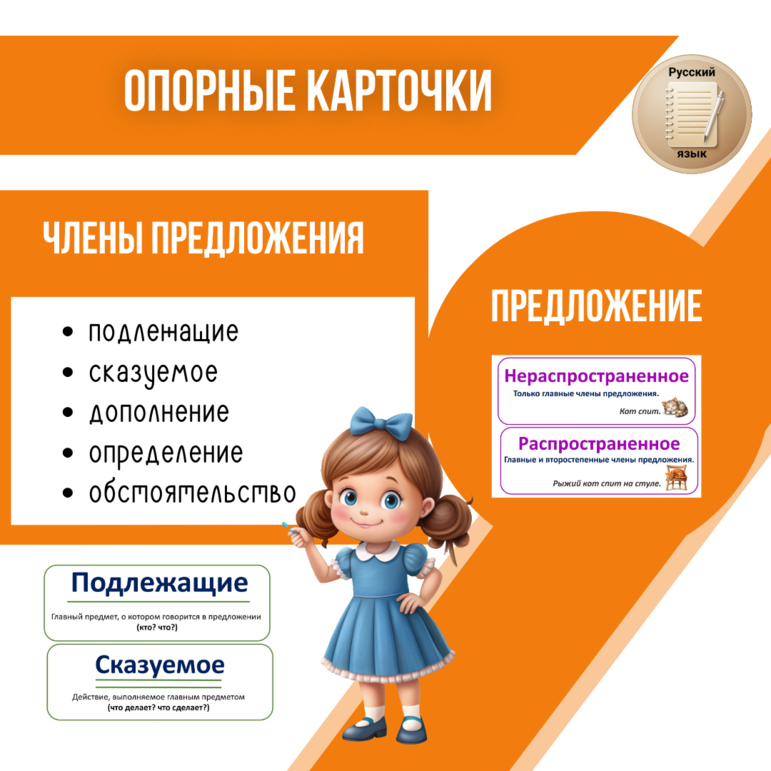 Члены предложения (опорные карточки для доски)