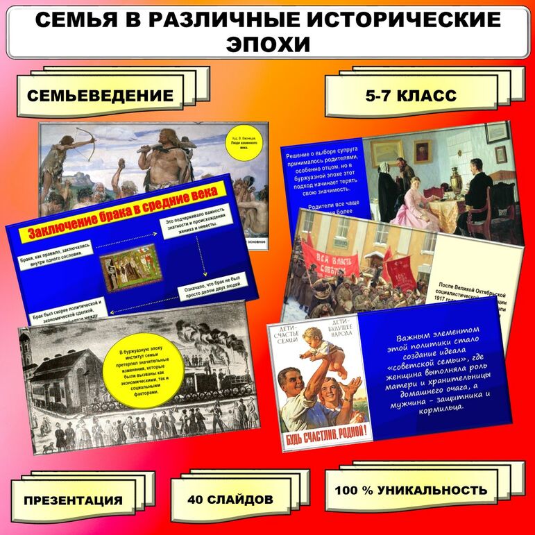 Презентация по курсу внеурочной деятельности «Семьеведение Тема