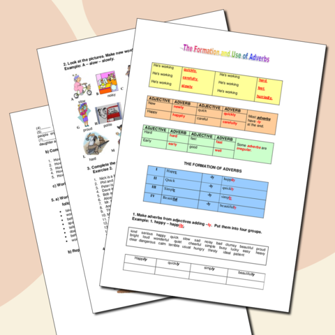 Презентация 8 класс "Adverbs of possibility and probability"