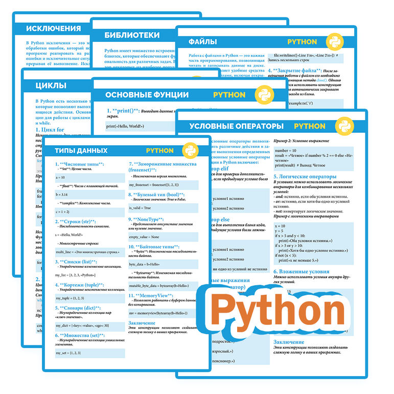 Python (Питон). Памятка при изучении языка программирования Python. PDF для печати высокое ...